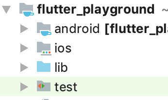 Flutter project structure – KBeanie